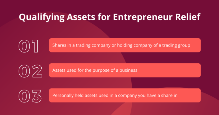 Understanding Entrepreneur Relief in Ireland - Around Finance